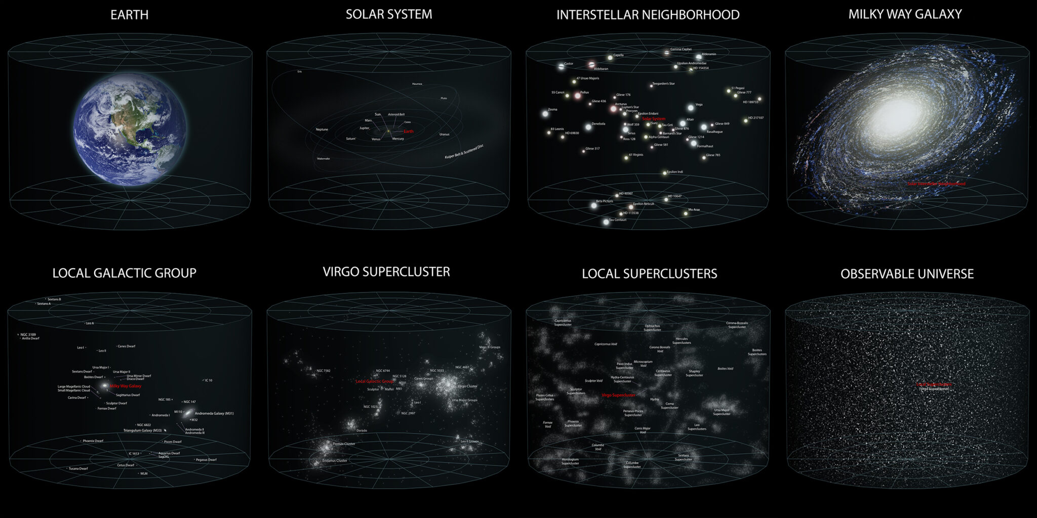 The Boundaries of Space - SpaceAgency